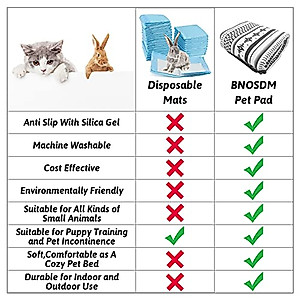 BNOSDM 78.7 in Rabbit Cage Liners Washable Reusable Bunny Bedding Pets Dog Whelping Pads with Anti Slip Bottom Pad Rug for Dogs Punnies Chinchillas Cats Guinea Pigs Ferrets