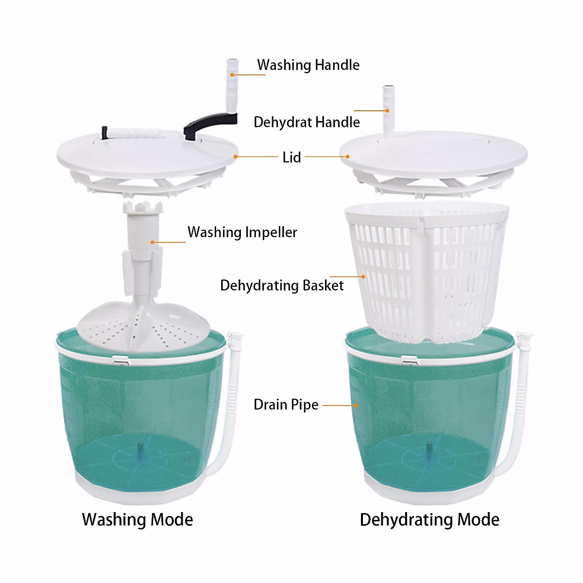 CNCEST Mini Portable Washing Machine, 2 in 1 Manual Non-Electric Washing Machine, Clothes Spin Dryer, Compact Washer Spin Dryer, Mini Traveling Outdoor Washing Machine (Green)