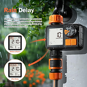 PISKOAN Sprinkler Timer,Water Timer Programmable Garden Outdoor Hose Feature Timer with Rain Delay/Manual/Automatic Watering System for Lawns Pool (1 Outlet)