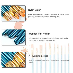 Paint Brushes Set for Acrylic Painting, 20 Pcs Nylon Hair Art Paintbrushes Kit for Watercolor Face Fabric Rock Model Oil Canvas Small Detail Miniature Painting, Kids/Adult/Artist Craft Supplies