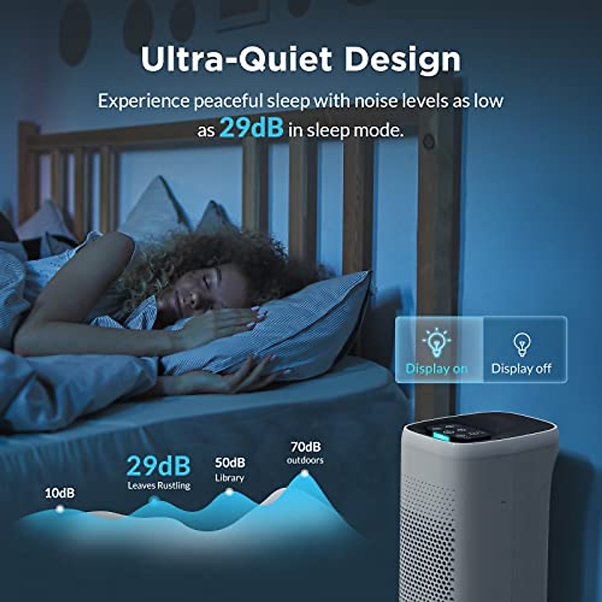 MS18 Air Purifiers for Home Large Room Up to 825 Sq Ft, Air Cleaner with H13 True HEPA Filter and Washable Pre-Filter, Remove 99.97% of Allergies, Smoke, Dust, Mold, Pets Dander, Pollen for Bedroom Office Living Room by Membrane Solutions