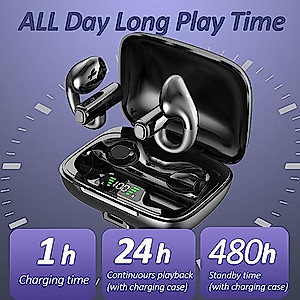 Loluka Wireless New Clip On Ear Clip Bone Conduction Headphones Bluetooth Earbuds Comfortable and Fitable for All Type Ears True Wireless Earbuds Stereo Sound IPX4 Waterproof Black