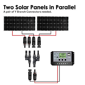 JYFT Solar Branch Connectors Y Adapters in Pair MMF+FFM for Parallel Connection Between Solar Panels, Black(1 Pair)