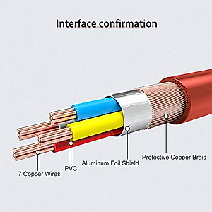 Mini USB to Type C Cable, Ancable 3-Feet USB Type C to Mini 5-Pin Cable Charging Cord Support Sync Data for Compatible with Digital Camera, MP3 Player, GPS Receiver and More Mini B Devices - Red