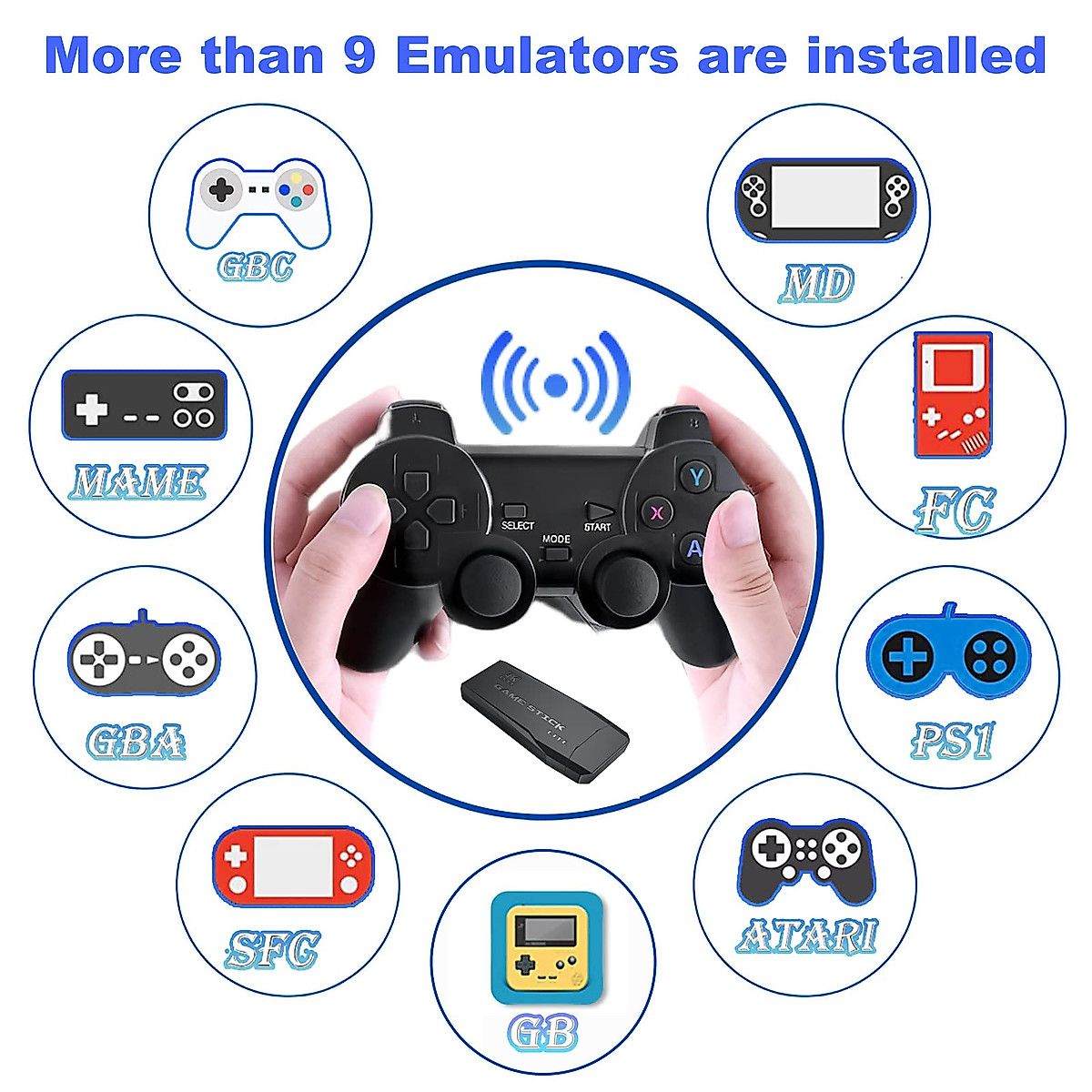 Retro Gaming Console,Retro Game Console,Retro Play Game Stick,Retro Game Stick ,Nostalgia Stick Game,Retro Plug and Play Gaming System,20,000+ Games, 4K HDMI Output,with Dual2.4G Wireless Controllers