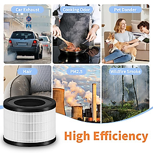 XBWW 4 Packs AP-S0610L Replacement Filters Compatible with MOOKA AP-S0610L Air Cleaner Purifier, 3-in-1 True HEPA Filter, High-Efficiency Activated Carbon Air Filter and Fine Nylon Pre-Filter
