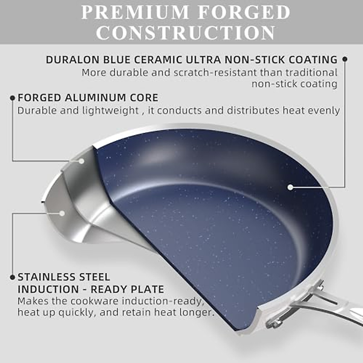 Nuwave Healthy Duralon Blue Ceramic Nonstick Cookware Set, Diamond Infused Scratch-Resistant, PFAS Free, Dishwasher & Oven Safe, Induction Ready & Evenly Heats, Tempered Glass Lids & Stay-Cool Handles