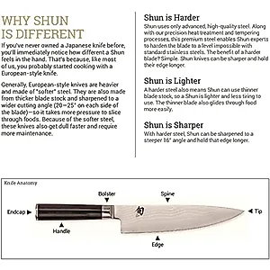 Shun Cutlery 6-Slot Slimline Knife Block, Made from Tough, Sustainable Bamboo, Authentic, Japanese Universal Knife Block, Knife Holder for Kitchen Counter