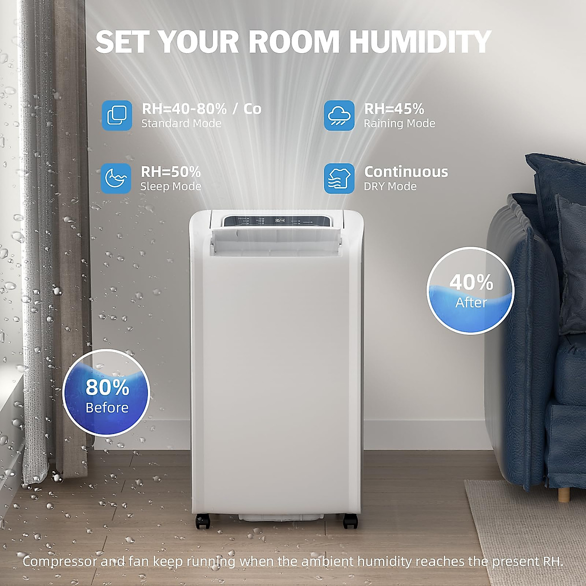 AIRPLUS 4,500 Sq.Ft 70 Pint Dehumidifier for Basements-with Drain Hose,Efficient/Energy Dehumidifier for home -with Dual Protection and 4 Smart Modes/24H Timer/Defrost/for Large room