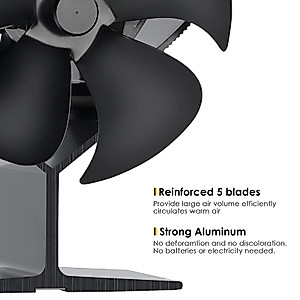 Heat Powered Stove Fan with Magnetic Thermometer, 5 Blade Wood Stove Fan, Ultra Quiet Non Electric Fireplace Fan for Wood Burner Stove/Log Burner/Fireplace