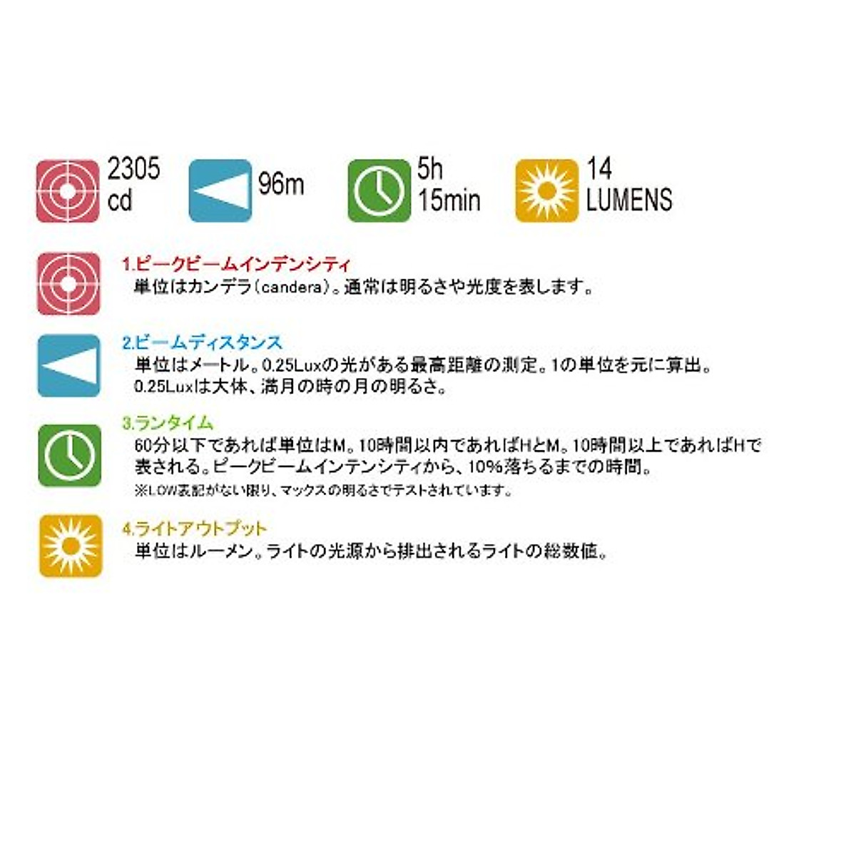 Maglite Mini Incandescent 2-Cell AA Flashlight, Blue