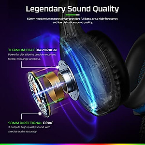 Fachixy [2023 New FC100 Gaming Headset with Microphone for PS4/PS5/PC/Xbox/Nintendo Switch, Xbox One Headset with RGB Light, Computer Headset with Mic