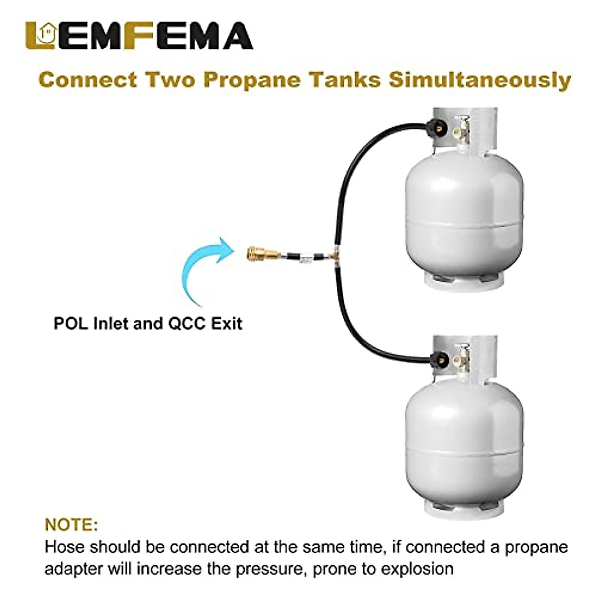 Lemfema Universal Y Type Splitter Propane Tank Converter Adapter Hose with Gauge, Two Way Qcc1/Type1 Inlet & POL/QCC1 Exit Propane Hose to Connect 5-40lb Tank for Grill, Heater, Fire Pit, Fireplaces