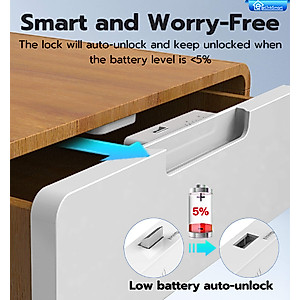 eLinkSmart Smart Cabinet Lock, Hidden No Drill Adhesive Magnetic Baby Proofing Child Proof Drawer Locks, Keyless RFID Bluetooth Cabinet Locks for Adults File Kitchen Cupboard Closet Liquor - White