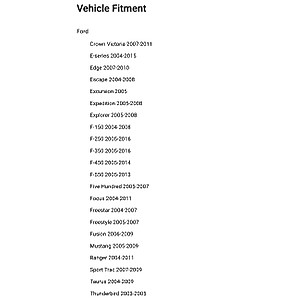 Locking Fuel Tank Gas Cap Compatible with Ford, Lincoln, Mazda, Mercury