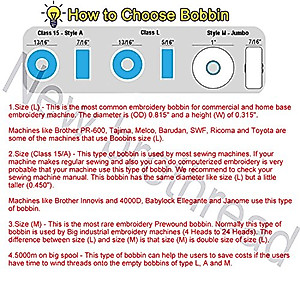 New brothread 25pcs 15White+10Black 60S/2(90WT) Prewound Bobbin Thread Plastic Size A SA156 for Embroidery and Sewing Machines DIY Embroidery Thread Sewing Thread Cottonized Soft Feel Polyester Thread