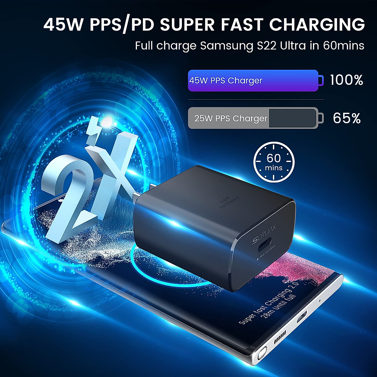 S23 S24 Ultra Charger Type C, SCRUAK 45W PPS Super Fast USB-C Wall/Car Charger for Samsung Galaxy S24 Ultra/S24+/S24/S23 Ultra/S23+/S23/S22/S20/Note 20/Note 10+(with 2X 6.6FT 5A Type C Cable)