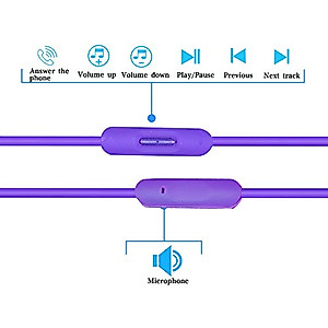 Replacement Inline Remote Mic Extension Audio Cable Cord for Monster Beats by Dr Dre Solo Solo HD Studio Wireless Pro Detox Mixr Executive Pill Headphones (Purple)