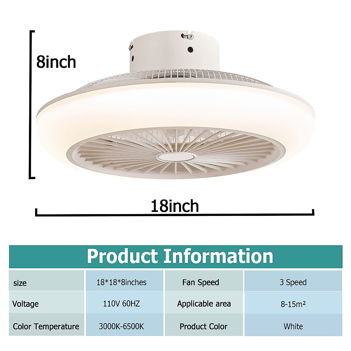 PINFM 16in Remote Invisible Ceiling Fan,72W Flush Mount Low Profile, 3 Speeds, 3 Wind Speed Ceiling Fan and Lights,(1/2h) Timing,for Kitchen, Living Bed Room.