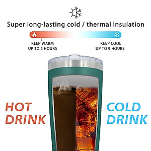 i like my girls a little bit older Tumbler Coffee Tumblers 20 oz Tumbler with Lid and Straw Insulated Tumblers Stainless Steel Tumbler Funny Gifts