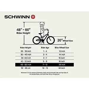 Schwinn Koen & Elm BMX Style Kids Bike in 20-Inch Wheels, Basket, Chain Guard & Kickstand Included, For Boys & Girls Age 7-13 Year Old, No Training Wheels, Teal