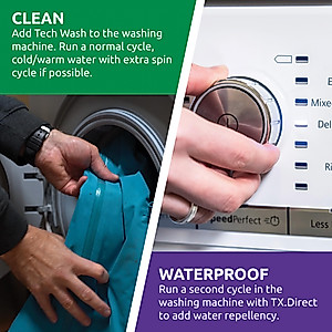 Nikwax TX.Direct Wash-In Waterproofing