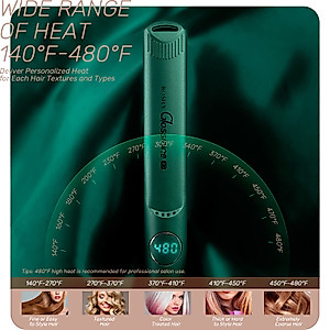 ROSILY Glossmine R3 Hair Straightener 480 Degrees| 1 Inch Nano Titanium Flat Iron Professional | Hair Straightening Iron with LCD Display and Lock | Dual Voltage Adjustable Temperature 140℉-480℉