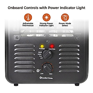 Comfort Zone Electric Portable Utility Space Heater with Adjustable Thermostat, Overheat Protection, & Tip-Over Switch, 1500W, CZ799BK