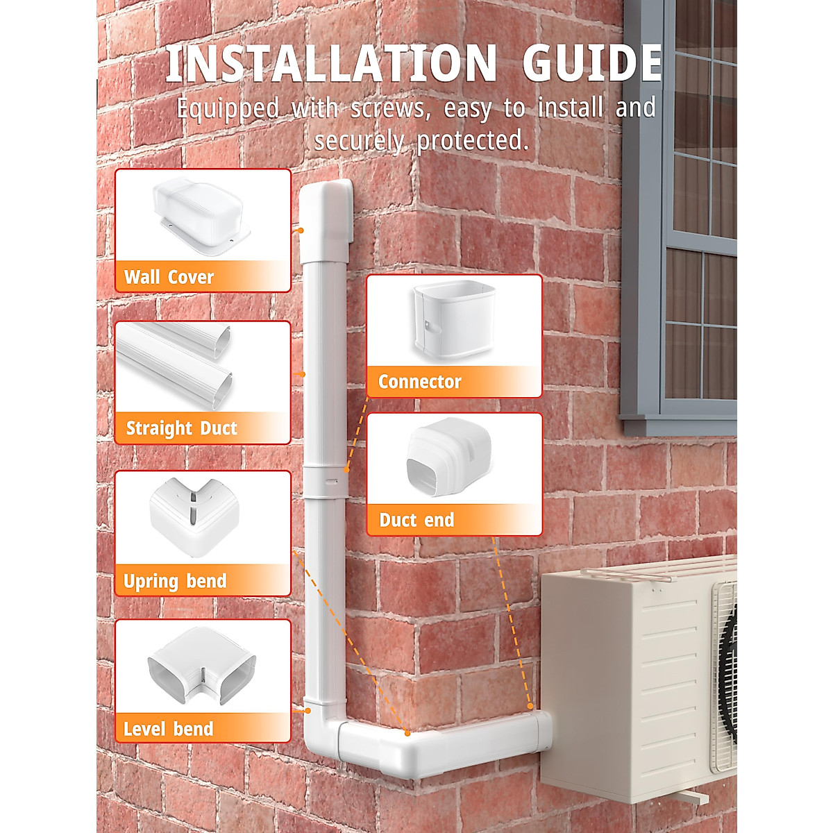 Sanewix 3"7.5 Ft Mini Split Line Set Cover,Decorative Pipe Line Cover Kit, AC Line Cover for Mini Split Air Conditioner,Central AC,Heat Pump