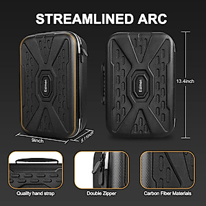 Esimen Hard Protective Travel Case for Quest 2 Carrying Case Controllers Accessories with Shoulder Strap, VR Glass Protector-Shock-Dust-Water Proof (Case)