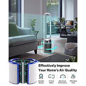 Leemone TP04 True Hepa Filter Replacement Compatible with Dyson TP04 HP04 DP04 TP05 DP05 Air Purifier, 360° Combi Glass HEPA Filter & Activated Carbon Filter, 1 Pack