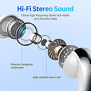 Renimer Wireless Earbud, Bluetooth 5.3 Headphones in Ear with Immersive Sound, Bluetooth Earbud Dual LED Display Wireless Earphones IP7 Waterproof Ear bud, 35H Playtime, Noise Cancelling, USB-C, White