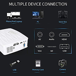 Projector, PONER SAUND WiFi Mini Projector 1080P Supported Home Outdoor Video Projector, 5500 Lux 210" Display Movie Projector, Compatible with Phone, Computer, Laptop, USB, HDMI, VGA