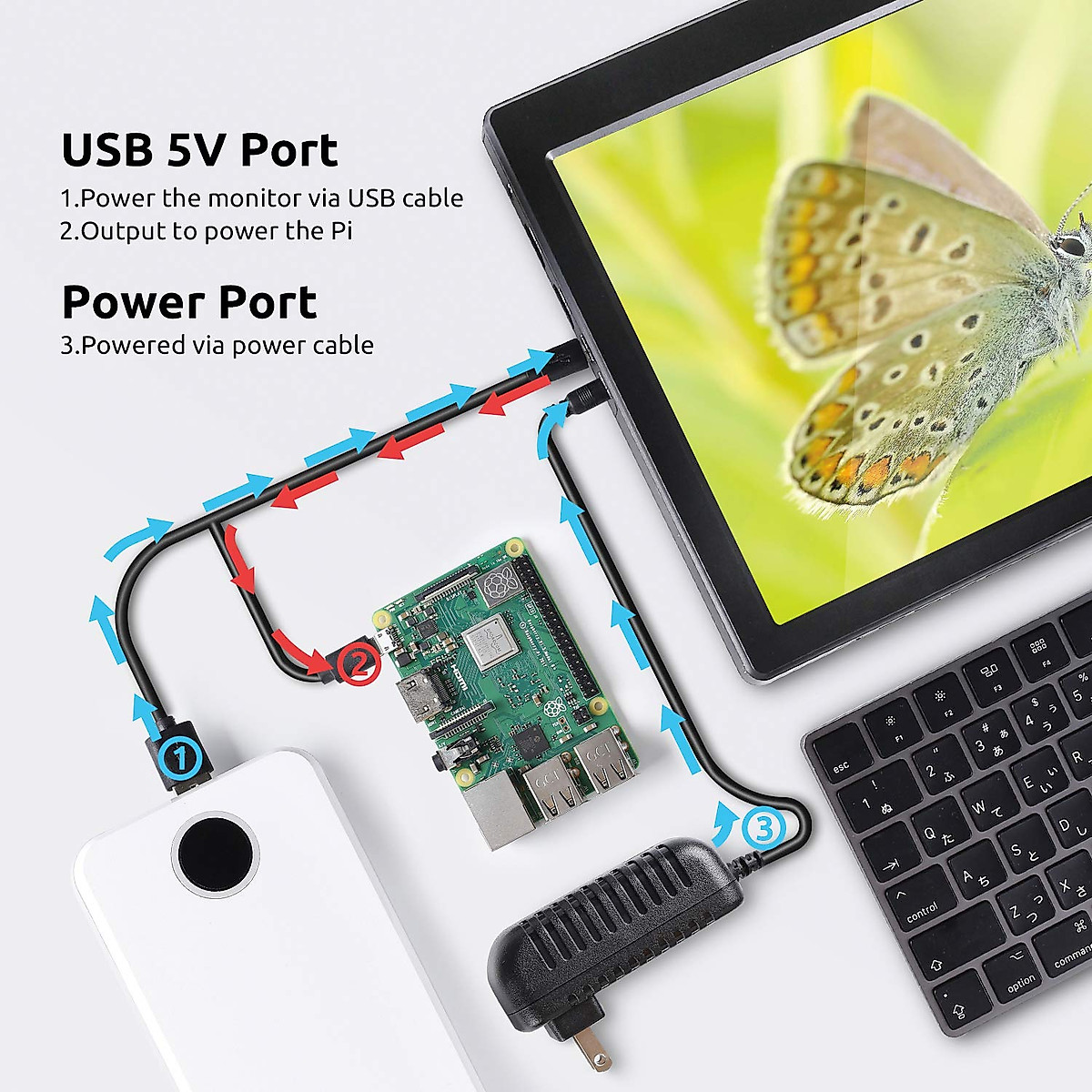 SunFounder 13.3 Inch Display IPS Portable Screen for Raspberry Pi, 2 HDMI Monitor 1920x1080 Gaming Monitor for Ps4 Raspberry Pi WiiU Xbox 360 Windows 7/8/10