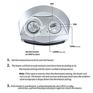 700W/1500W Ceramic Space Heater with Adjustable Thermostat, Portable Electric Heater Fan with Overheat Protection and Tip-Over Protection for Office Home Bedroom