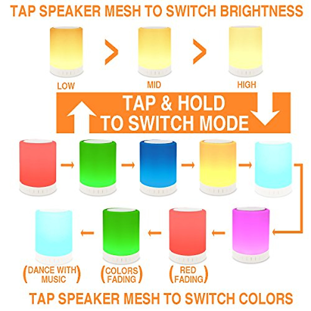 ZHOPPY Night Light Bluetooth Speaker for Teenage Girls/Boys, Touch Control Bedside Lamp Portable Table Lamp Color LED Speaker Light