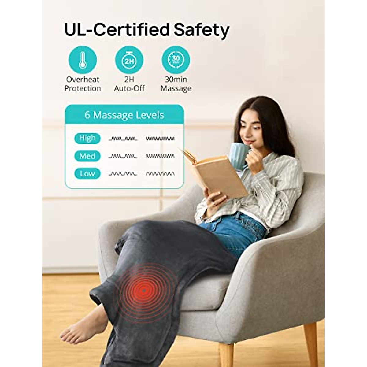 Heating Pad for Back Pain Relief, EVAJOY 24" x 29.5" Large Size Electric Massager Heating Pad for Neck, Back, Shoulders with 3 Heat Levels, 6 Massage Settings, 2H Auto Shut-Off