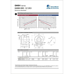 Regenerative Blower 1.1Hp, 220V/1Phase, 71CFM, Goorui-USA GHBH 001 12 1R3