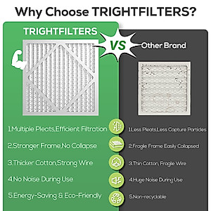 Air Filter 12x12x1, TRIGHTFILTERS MERV 8 Pleated HVAC AC Furnace Filters, 6-Pack Furnace Air Filter for Vent, Air Conditioner, Cleaner Machine, MPR 600