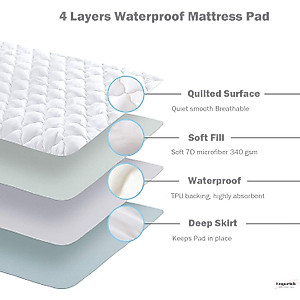 Emporiah Waterproof Mattress Protector Twin Size Noiseless and Breathable Mattress Cover with 14 Inch Deep Pockets Cooling Mattress Topper Quilted Mattress Pad (39 x 75 Inch)