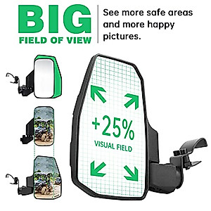 SHEJISI UTV Ranger Side Mirrors, Innovative automatic folding and resetting function, improving safety and driving experience, for Polaris Ranger General, Can Am Defender 2021+Commander Maverick Trail