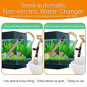 hygger Upgrade Aquarium Water Changer Kit, Semi-Automatic Fish Tank Gravel Cleaner, with 25 FT Water Hose, Flow Control Valve