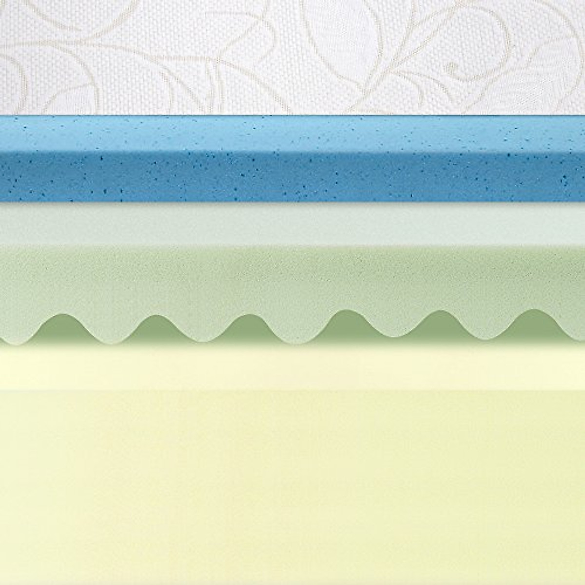 SLEEPLACE 9 Inch My Gel Deluxe Comfort Multi-Layered Memory Foam Mattress, TWIN