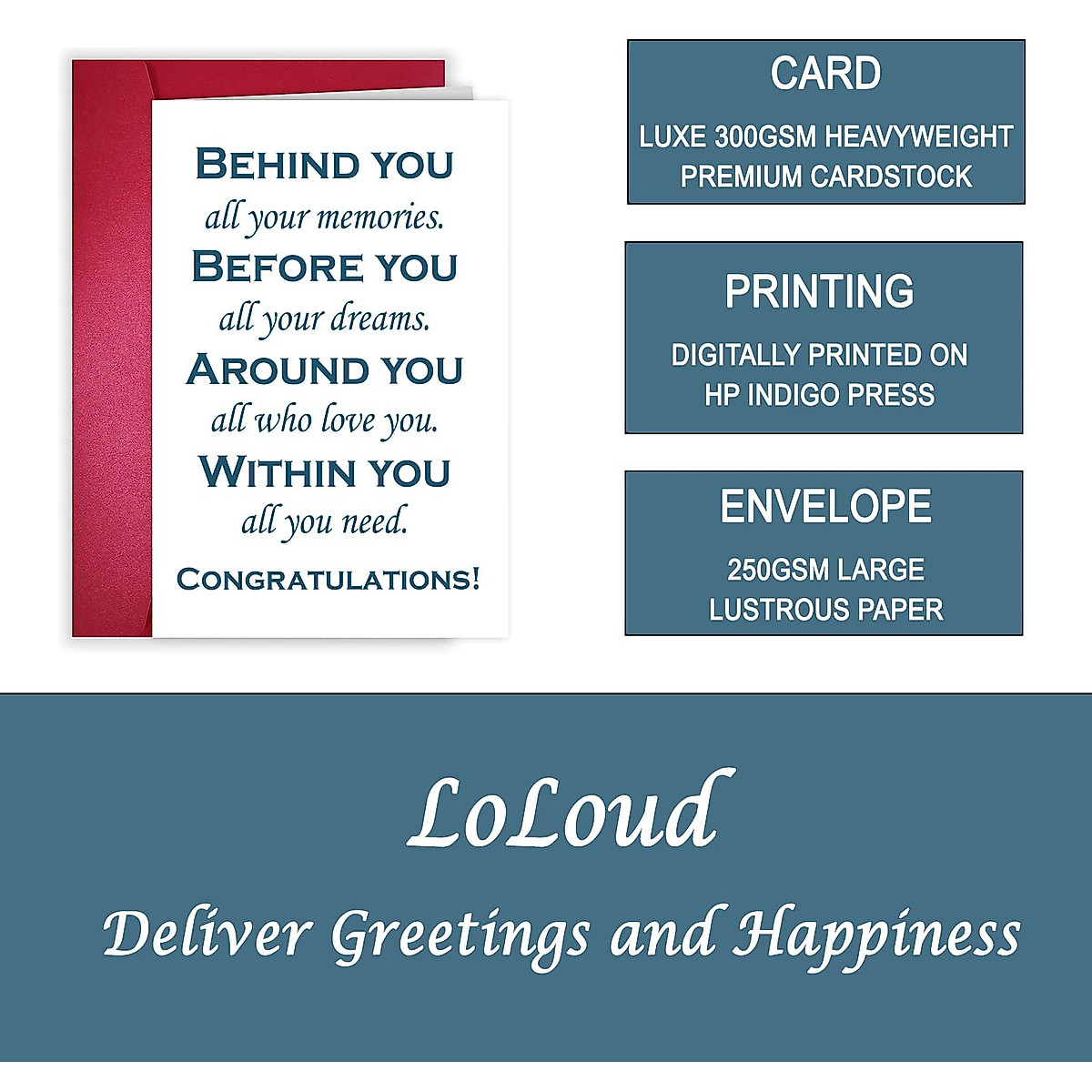 LoLoud 2024 Graduation Card, Inspirational Congratulation Card for High School College Graduation, Congrats Grad Dark Blue