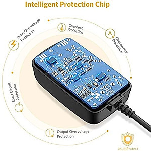 Digipartspower 24V DC Power Adapter for Shark SV780 Cordless SV780SP N14 18V Hand Vac Vacuum