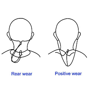 BTE Hearing Aids Protection & Security Clip Anti-Lost Cord Portable Hang Rope for Kid Child Teenager (B6679)