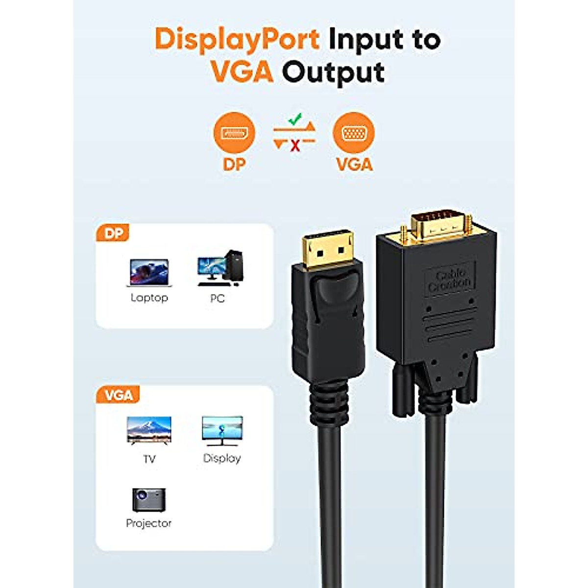 CableCreation Displayport to VGA Cable 6FT, Displayport to VGA Adapter Gold Plated 1080P@60Hz, Standard DP Male to VGA Male Cable, Compatible with Laptop, PC, TV, Projector, Black