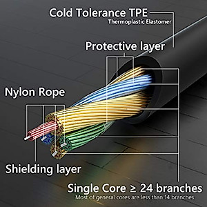 Geekria Audio Cable Compatible with Anker Soundcore Space One, Q20i, Q45, Life Q30, Life Q35, Life 2 Active, Vortex, E8, E7 Pro, 059 Cable, 3.5mm Aux Replacement Stereo Cord (4 ft/1.2 m)