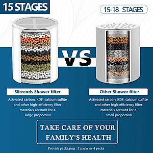 Slirceods sf100 Multi-Stage Shower Filter Replacement for NIROKET For aqua bliss® shower filter cartridge sf100 for shower filter replacement of Similar Design 15 and 20 stages (4-Pack)