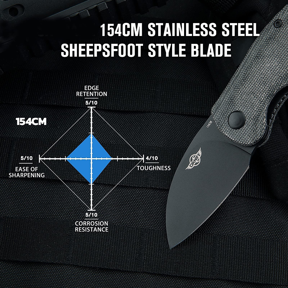 OKNIFE Parrot Pocket Knife, Folding EDC Knives with 154CM Stainless Steel Sheepsfoot Blade and Micarta Handle for Outdoor Camping, Survival and Gift for man (Black)